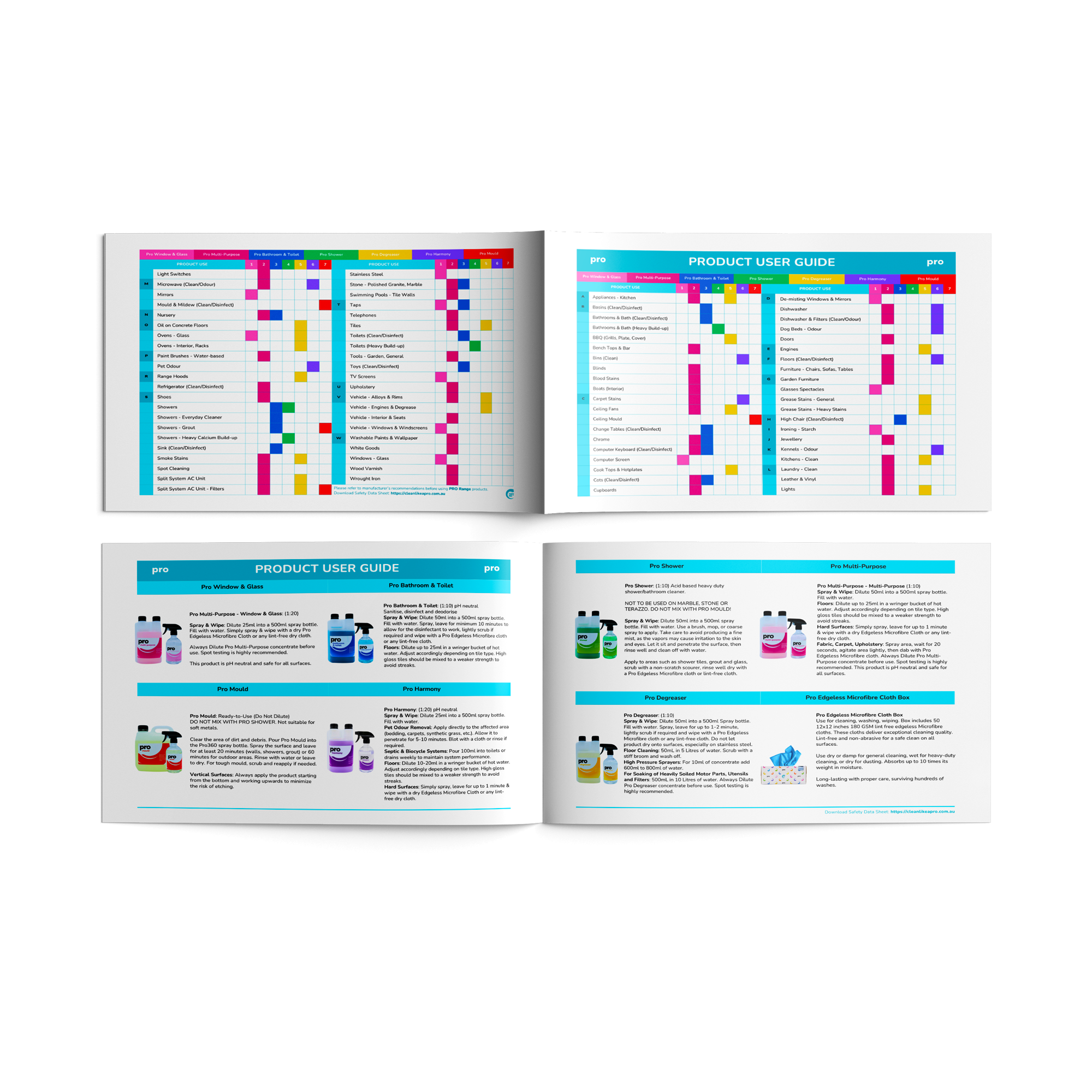 Product User Guide - Pack of 5 – Clean Like A Pro