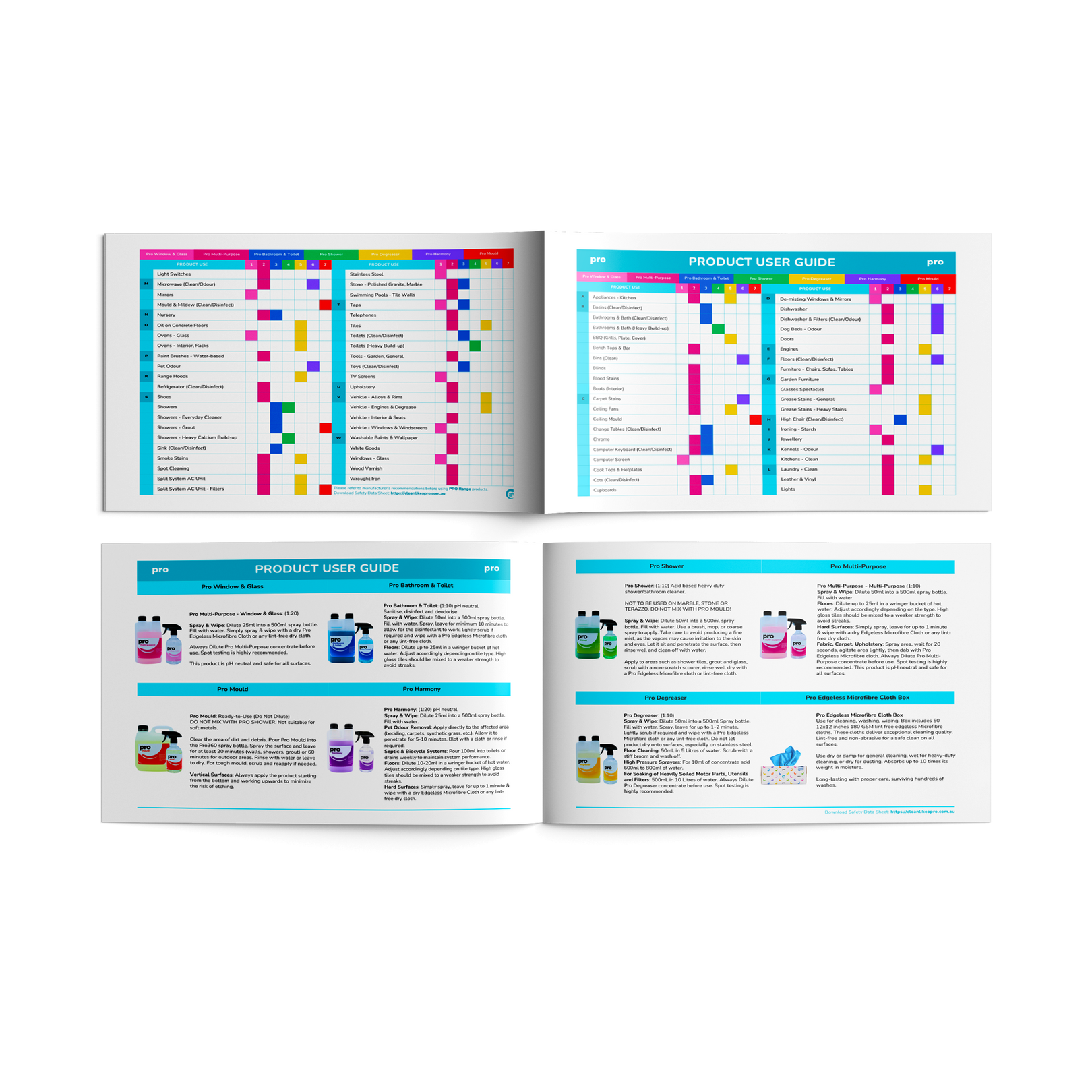 Product User Guide - Pack of 5 – Clean Like A Pro